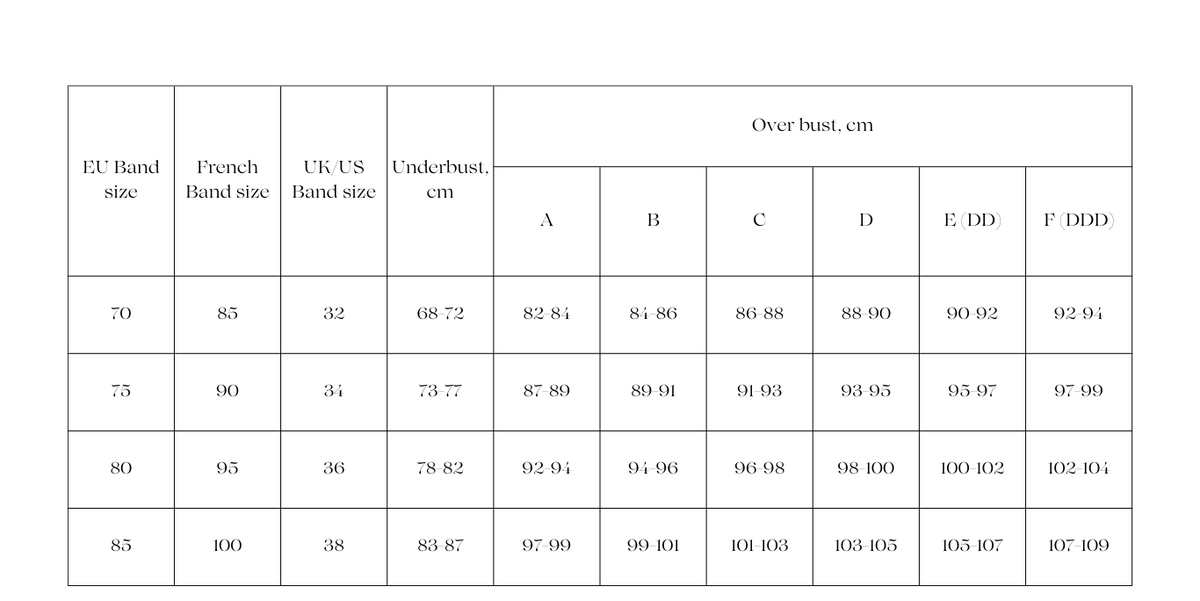 Lingerie size guide – Abbraccio Lingerie